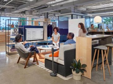 What is an Agile Workplace? Benefit of Agile Work Environment