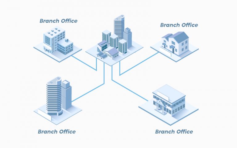 What is a Branch Office? Benefits, Structures and Example