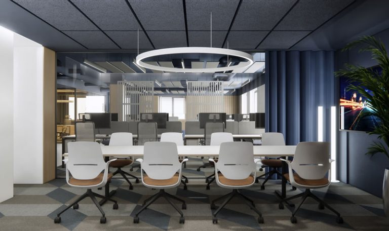 What is a Modern Office? The Modern Office working model