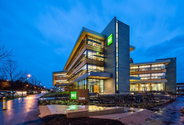 What is Head Office? Definition, Meaning & Importance