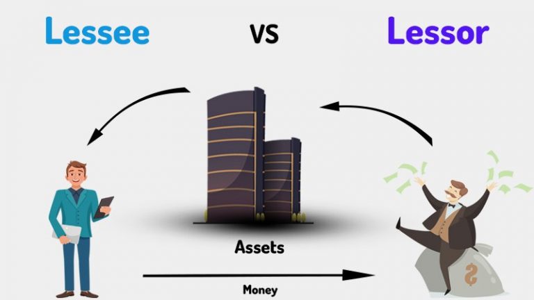 The lessor: Definition, Types & Examples in real estate