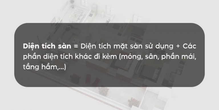 What is floor area? How to calculate Floor area ratio