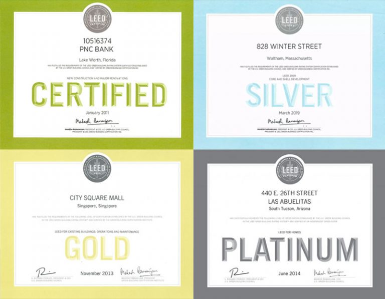 Top 6 Green Building Certification Systems in Vietnam | Maison Office