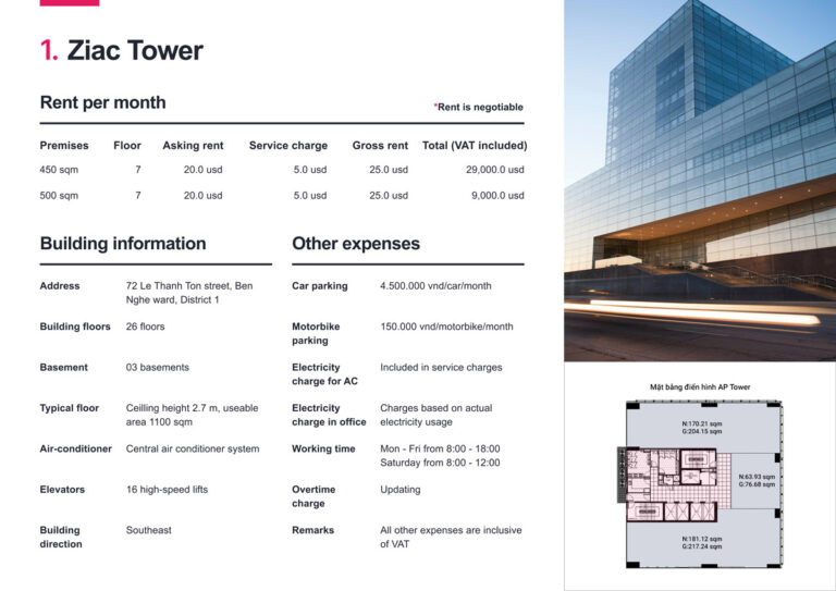 Where is MB Bank headquarters? MB Bank transaction offices