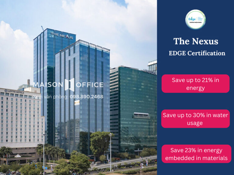 Top 6 EDGE-Certified Office Buildings in Ho Chi Minh City