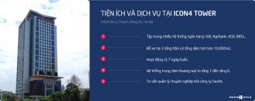 Tòa nhà ICON4 Tower | 243A Đê La Thành, Đống Đa | Văn phòng cho thuê ...