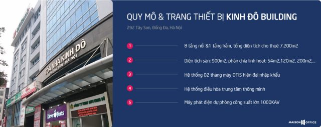 Tòa nhà Kinh Đô Building | 292 Tây Sơn, Đống Đa | Văn phòng cho thuê Hà Nội