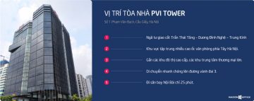 Tòa nhà PVI Tower | Số 1 Phạm Văn Bạch, Cầu Giấy - Maison Office