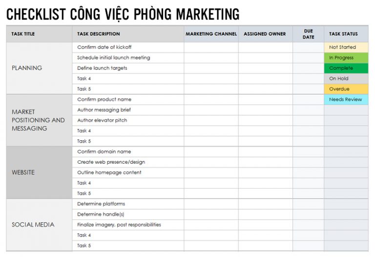 Checklist công việc là gì? 10+ mẫu checklist công việc hàng ngày