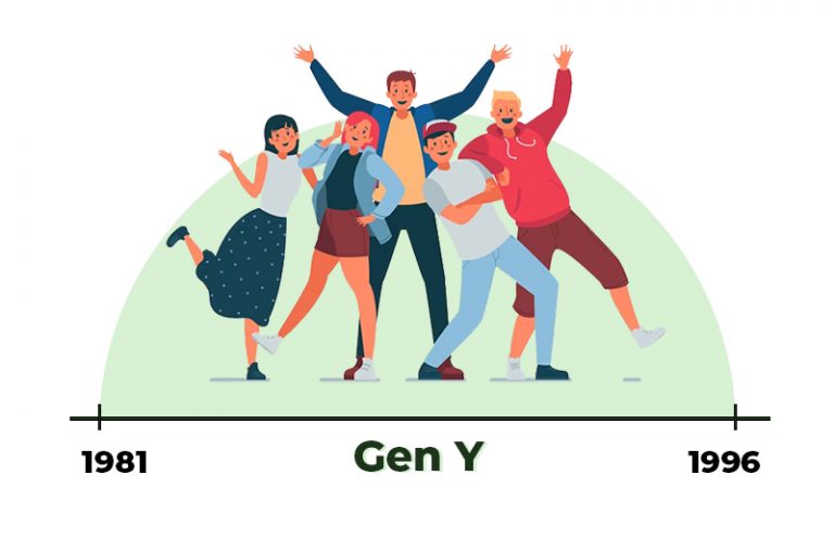 Gen Y là gì? Nhận biệt sự khác biệt giữa Gen Y và thế hệ khác