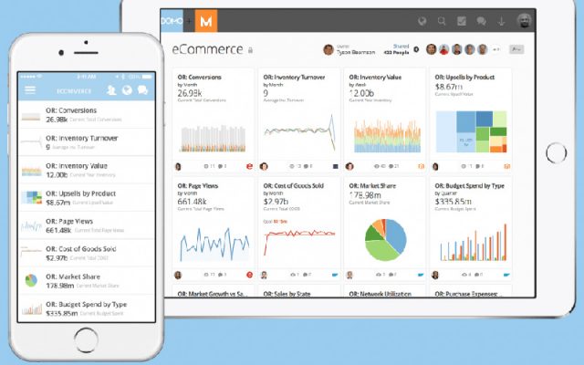 Top 15+ Phần Mềm Quản Lý KPI Hiệu Quả Nhất Hiện Nay