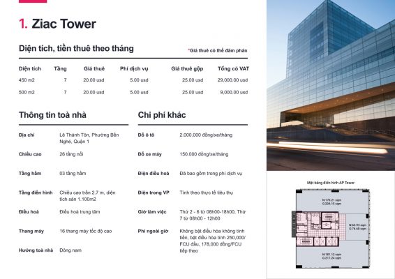 Tòa nhà ICON4 Tower | 243A Đê La Thành, Đống Đa | Văn phòng cho thuê ...